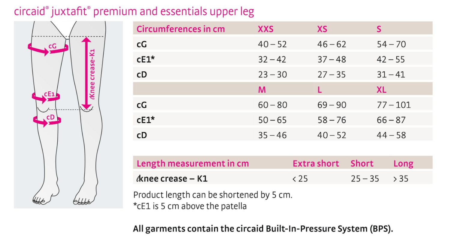 Circaid juxtafit essentials polvi-reisiosa - Mekalasi Oy
